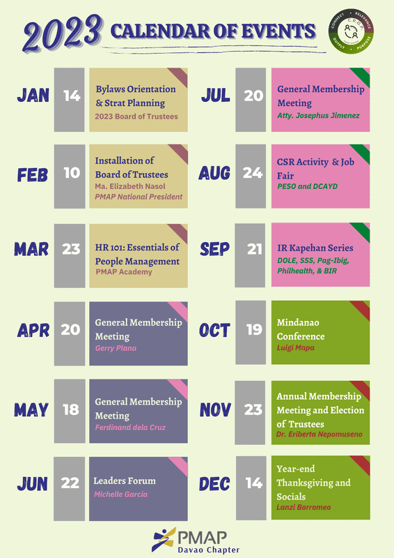PMAP Davao | People Management Association of the Philippines