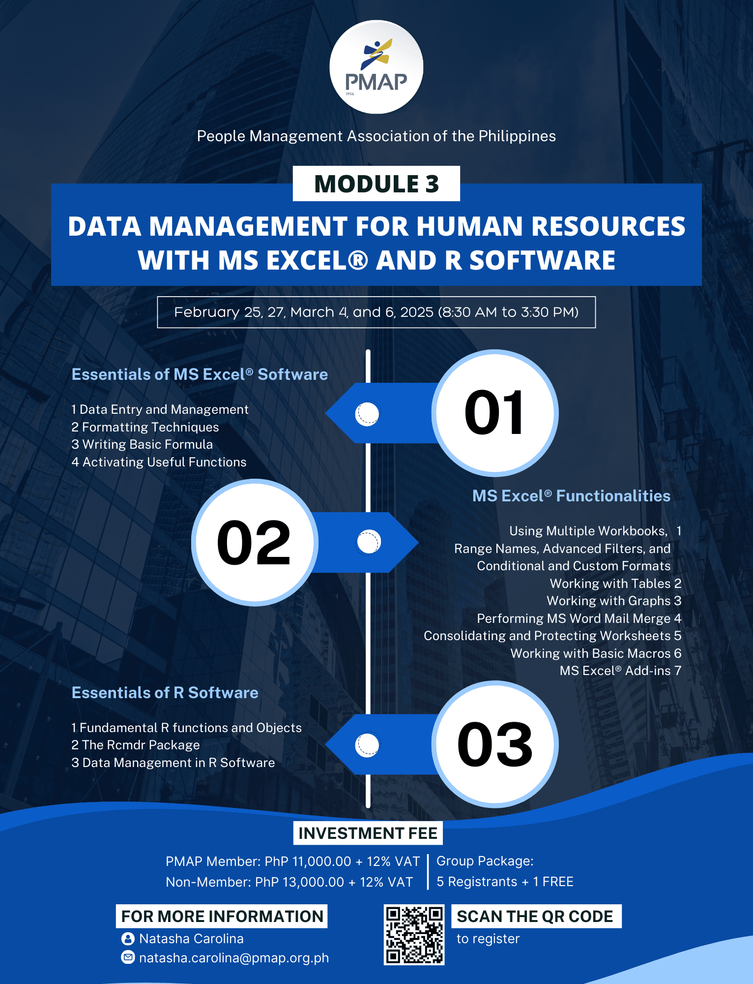 Statistics for Human Resource Management: Data Management for Human ...